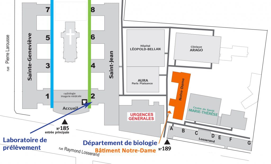 Laboratoire de biologie médicale - Hôpital Paris Saint‑Joseph